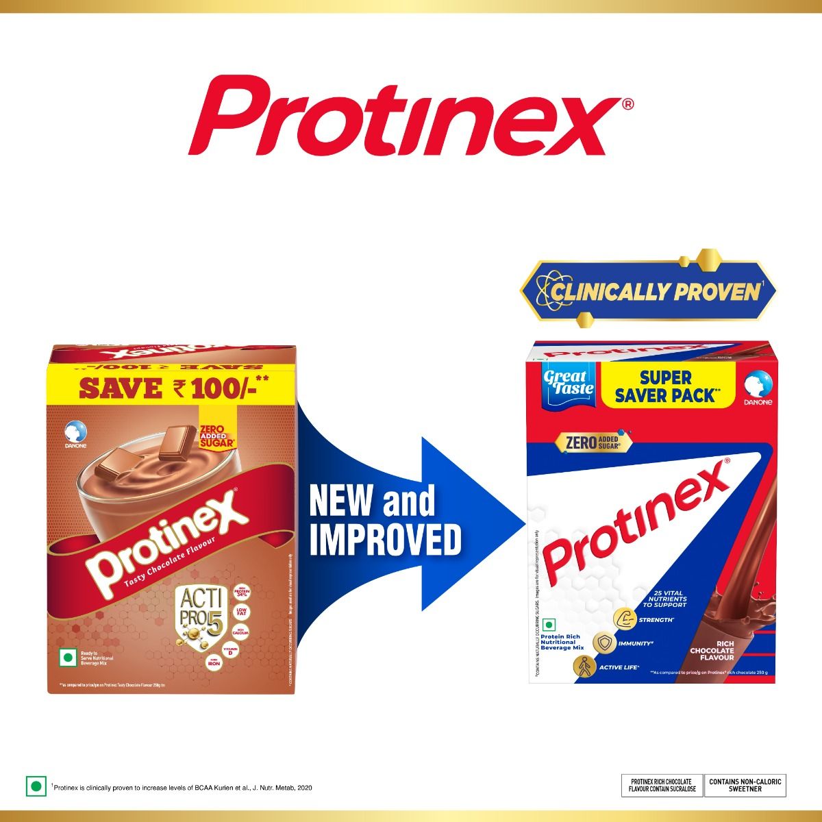 Protinex Rich Chocolate Flavour Nutritional Drink Powder, 750 gm Price ...