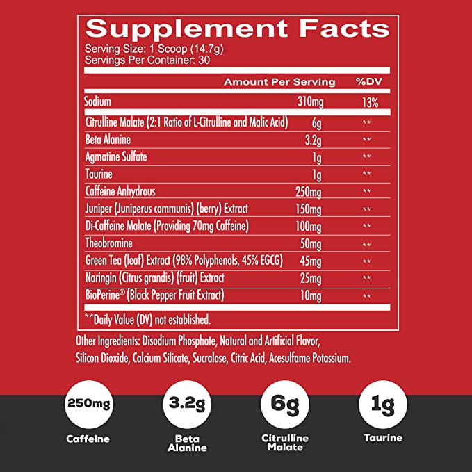 Explore pre-workout mixes online at competitive prices – Apollo Pharmacy