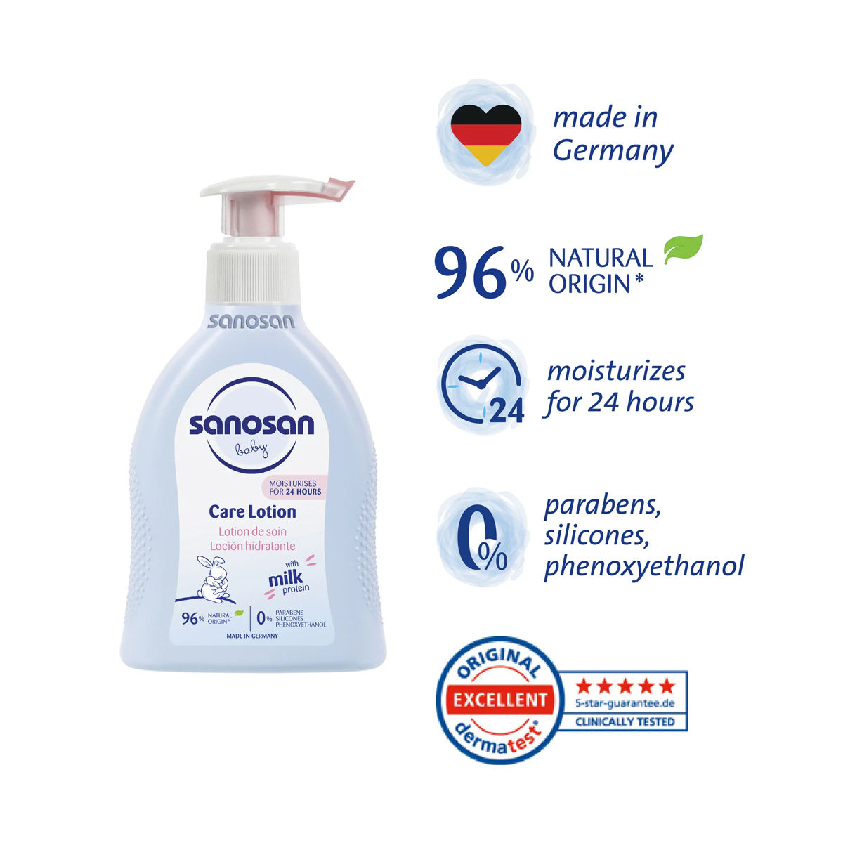 Sanosan Baby Care Lotion, 200 ml Price, Uses, Side Effects, Composition ...