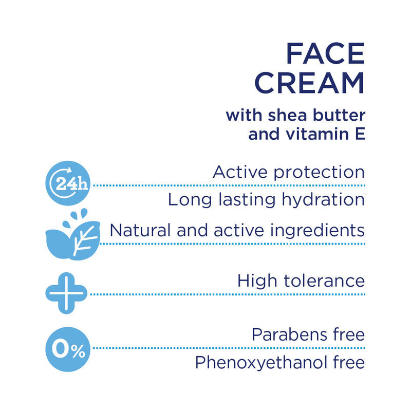 Chicco Natural Sensation Face Cream, 50 ml Price, Uses, Side Effects ...