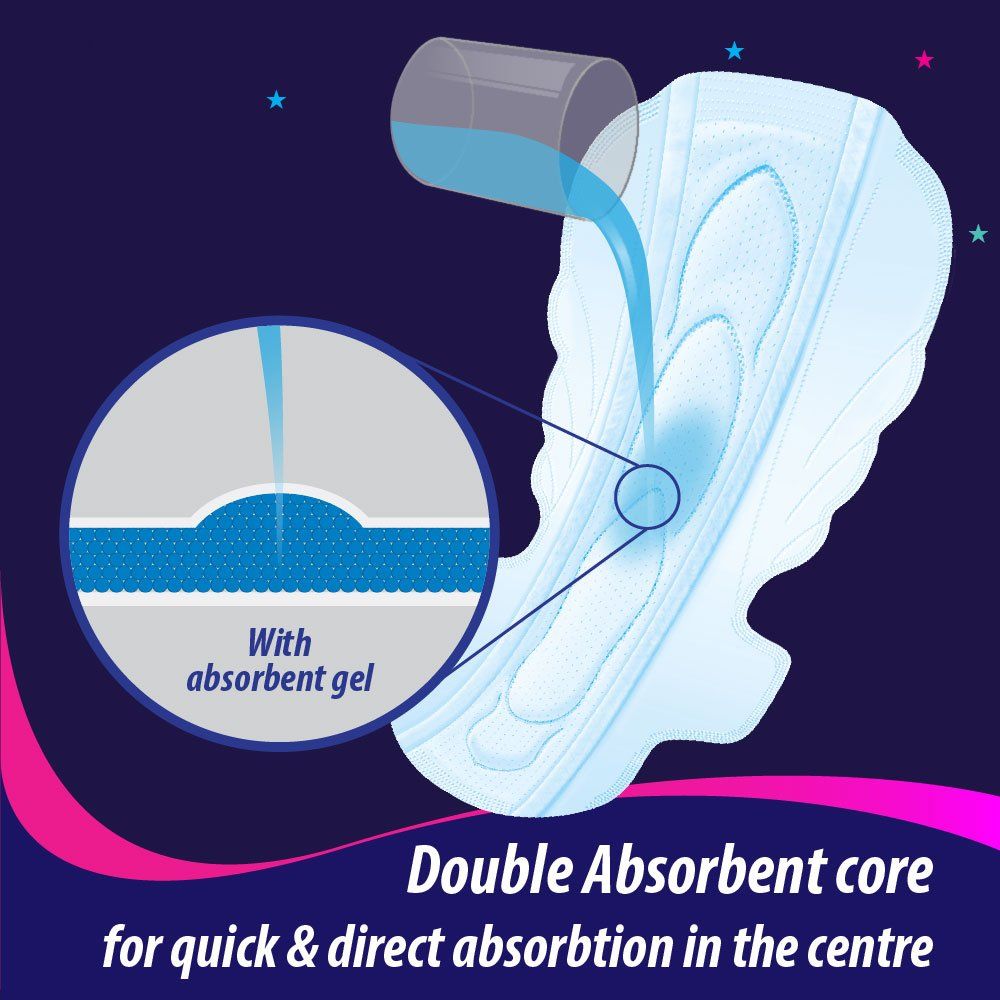 Sofy Bodyfit Overnight Sanitary Pads XXXL, 6 (2 x 3) Count Price, Uses ...