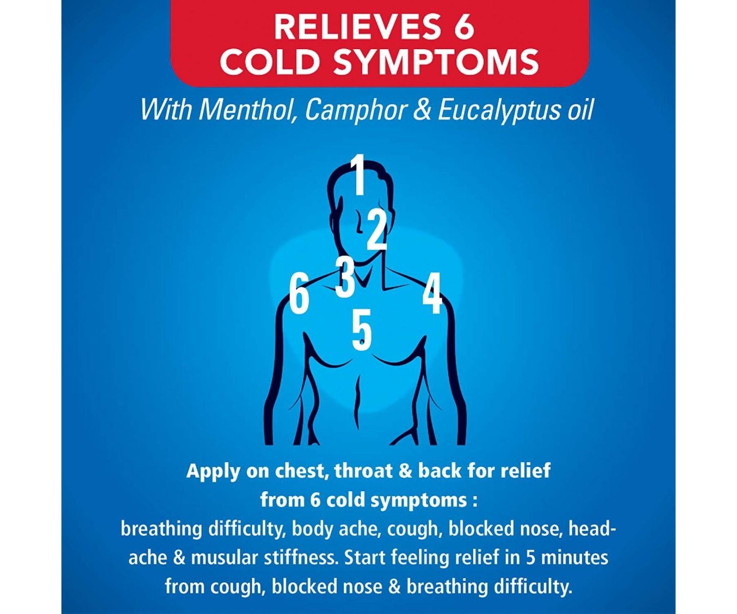 Vicks Vaporub, 50 ml Price, Uses, Side Effects, Composition - Apollo ...