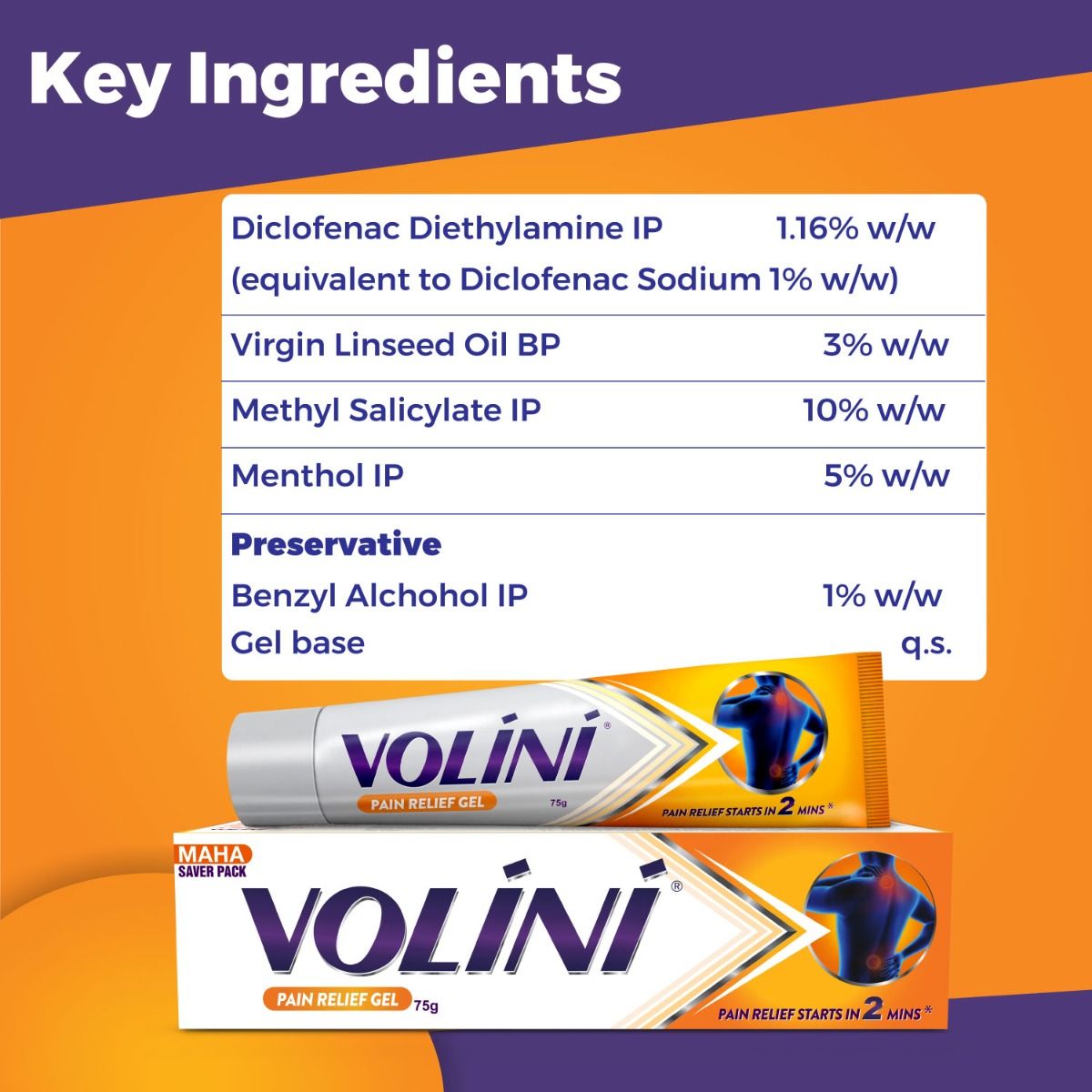Volini Pain Relief Gel, 75 gm Price, Uses, Side Effects, Composition ...