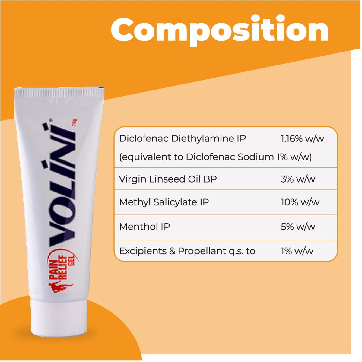 Volini Pain Relief Gel 75 gm Price, Uses, Side Effects, Composition ...