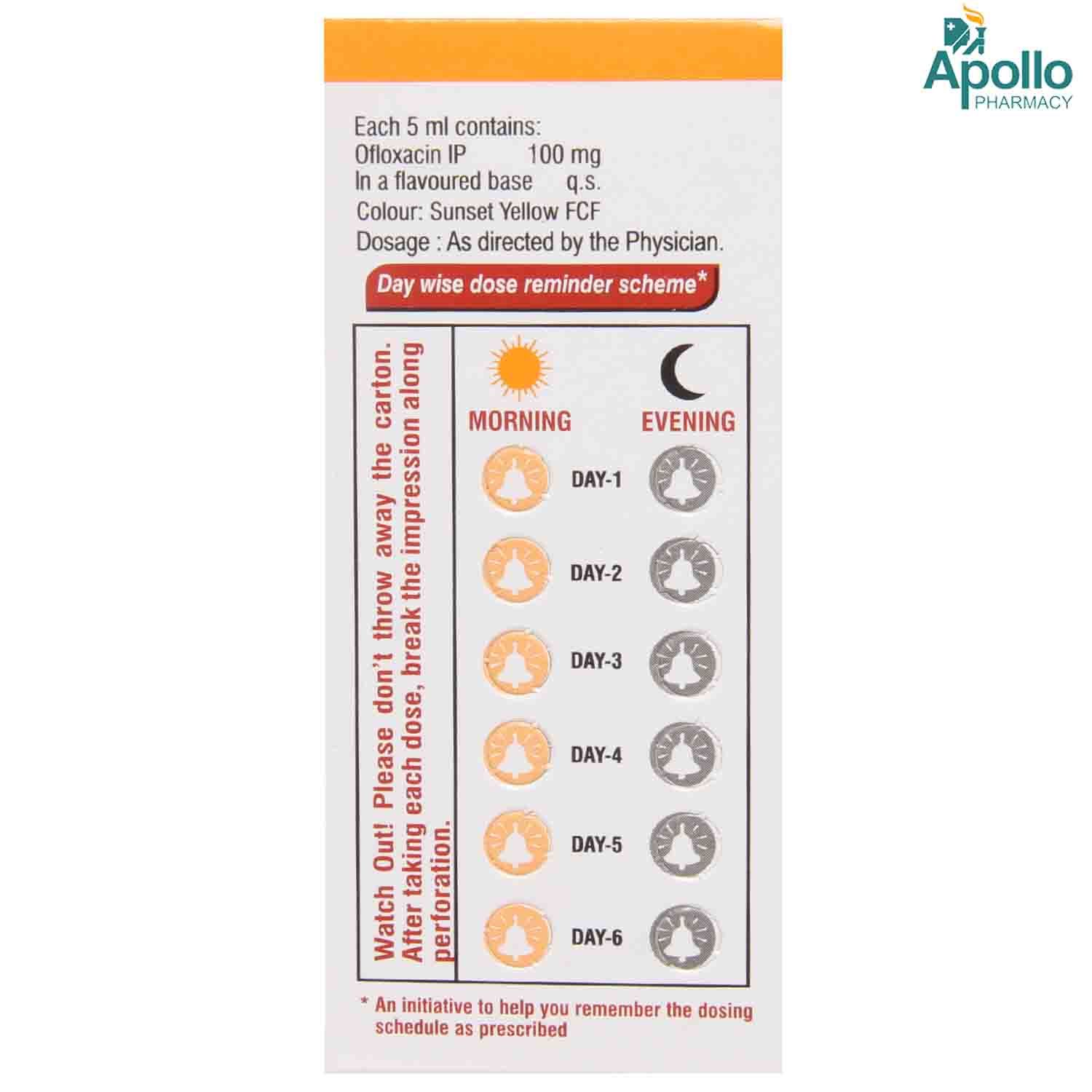 Zanocin 100 Solution 50 ml Price, Uses, Side Effects, Composition ...