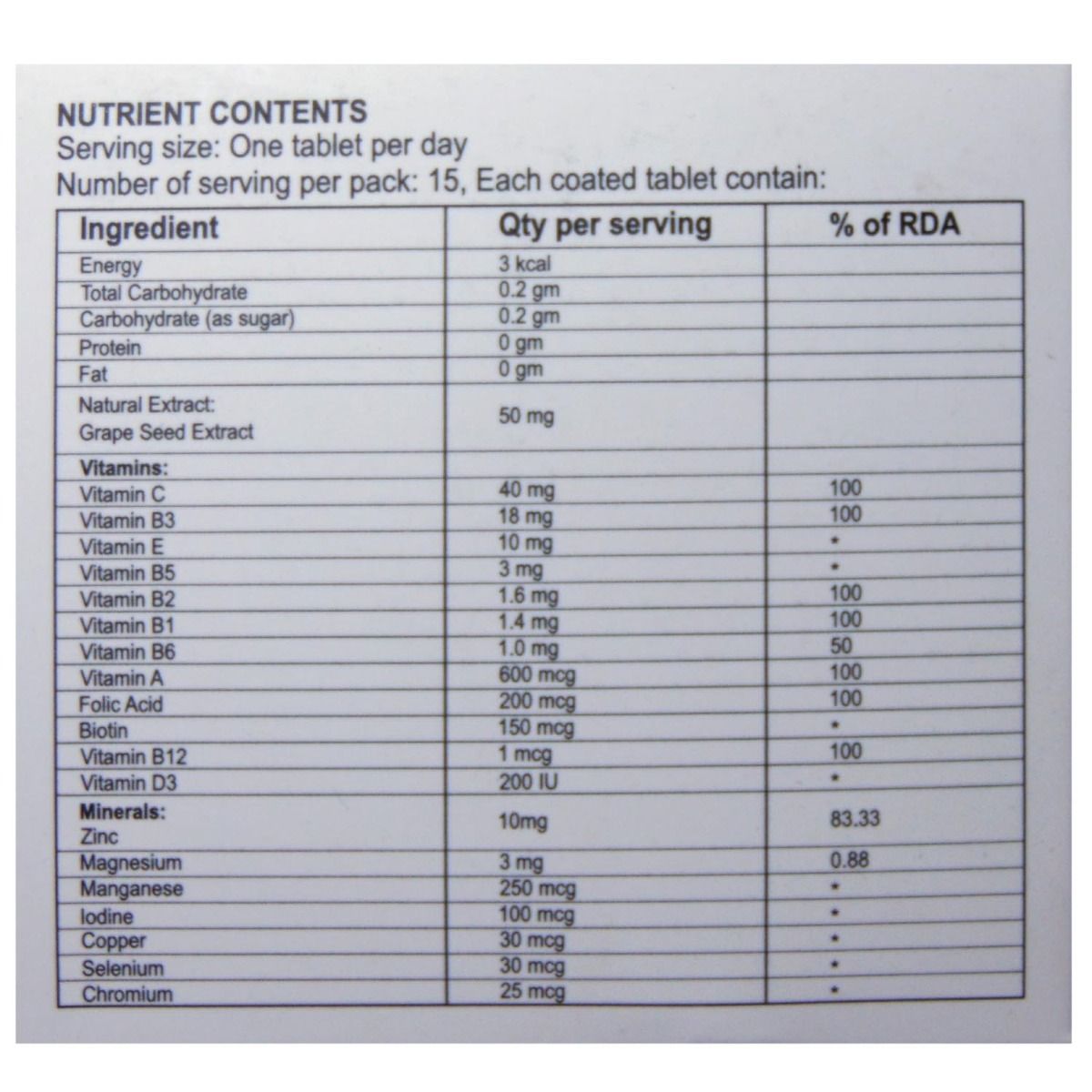 Zincodis Tablet 15'S Price, Uses, Side Effects, Composition - Apollo ...